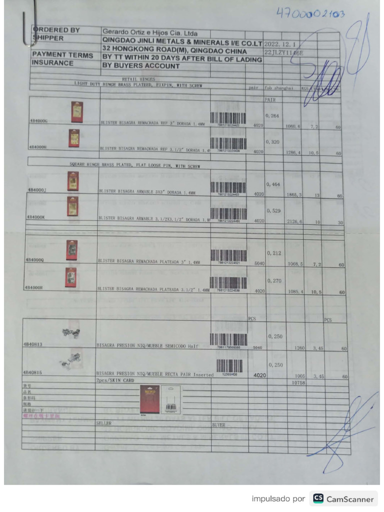 Bisagras Retail 2103 | PDF