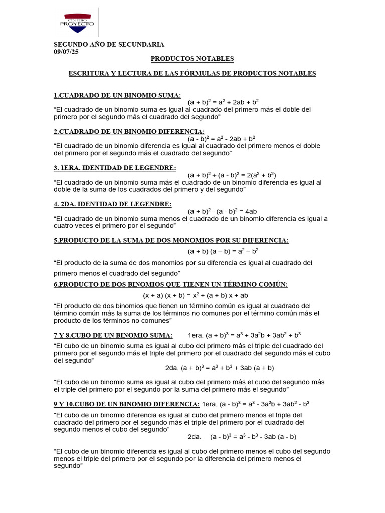 Fórmulas de Productos Notables | PDF | Álgebra | Álgebra abstracta