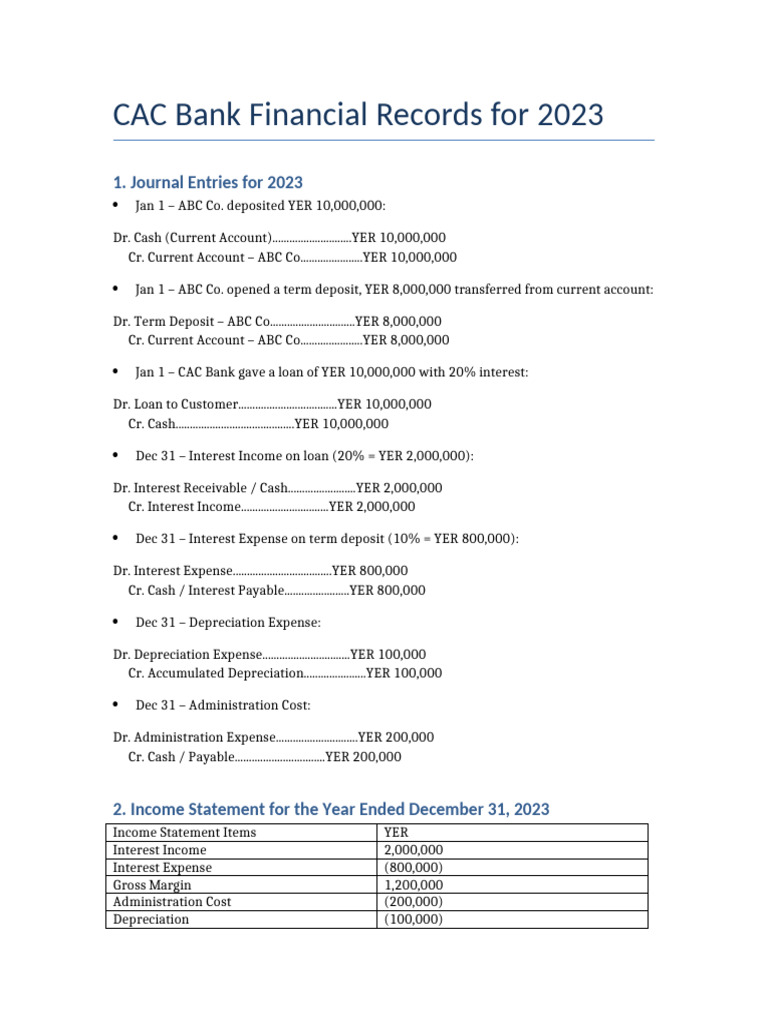 CAC Bank 2023 Financial Overview | PDF