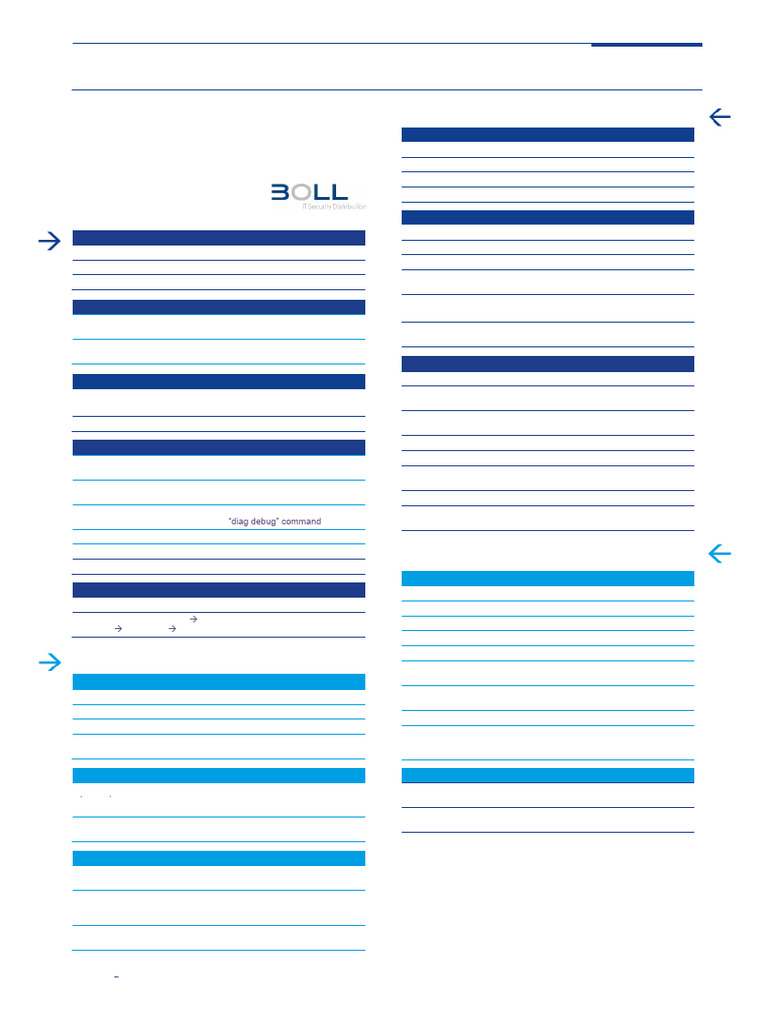 FortiGate CLI Commands for 7.4 | PDF | Router (Computing) | Firewall ...