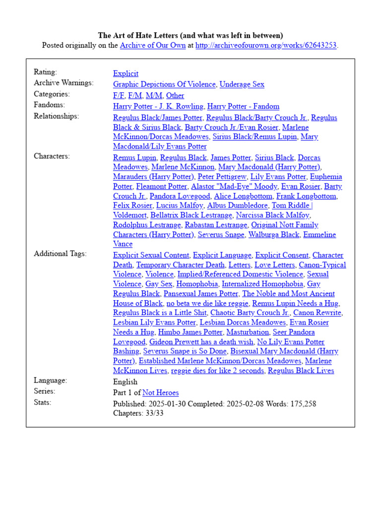 The Art of Hate Letters | PDF | Harry Potter