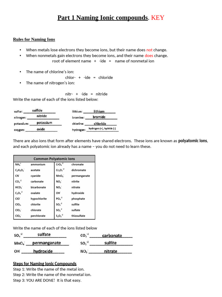 Ionic Naming and Formula Key 2024 | PDF | Ion | Salt (Chemistry)