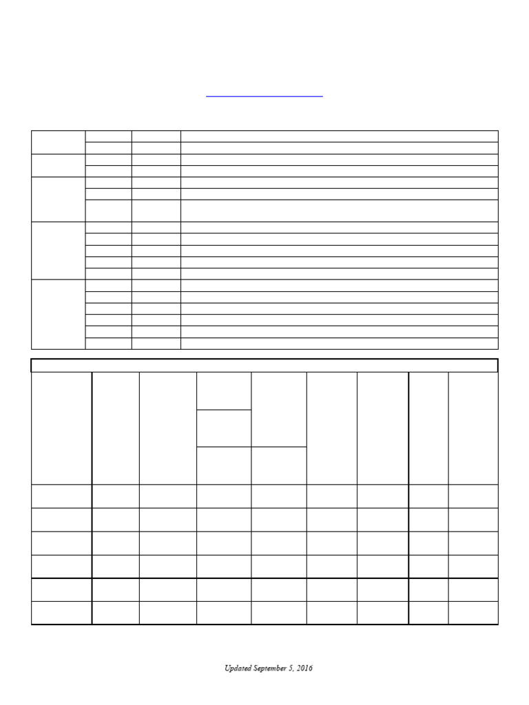 2016-2017 Academic Calendar 508 | PDF | Academic Term | Tests