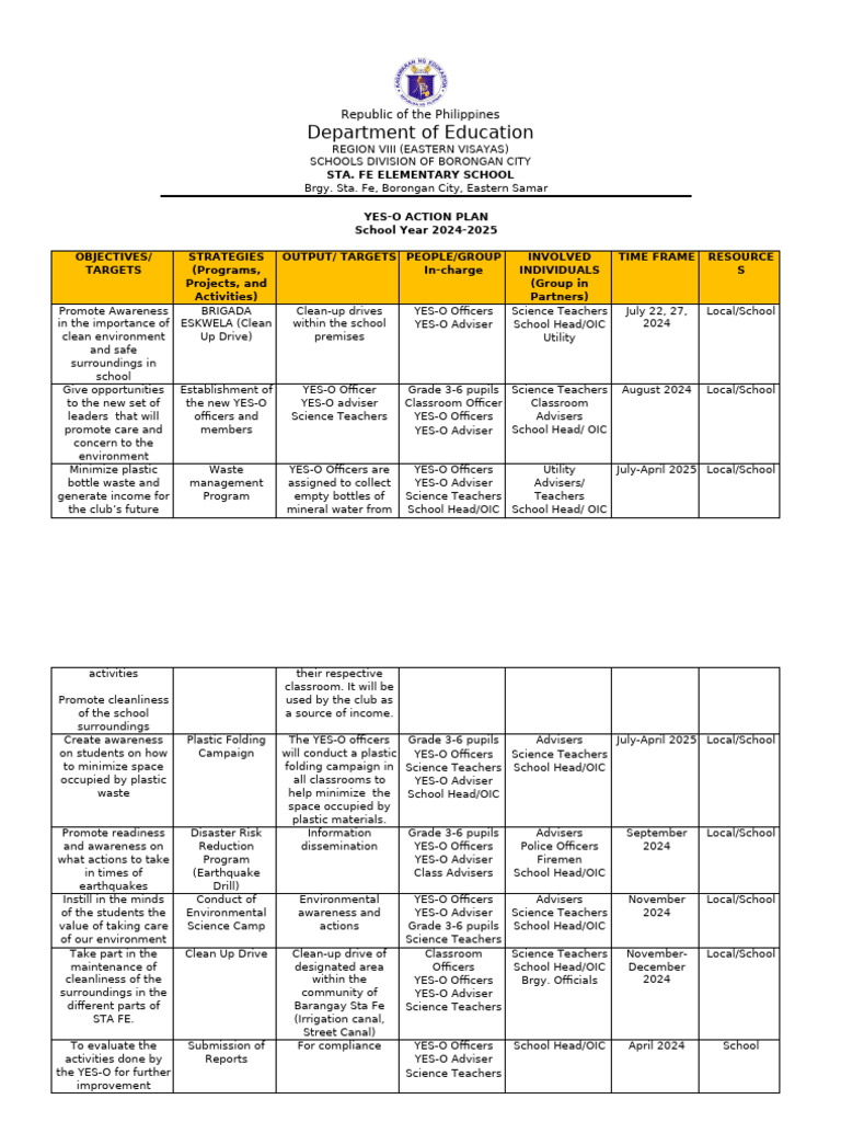 YES-O ACTION PLAN_2024-2025 | PDF | Natural Environment