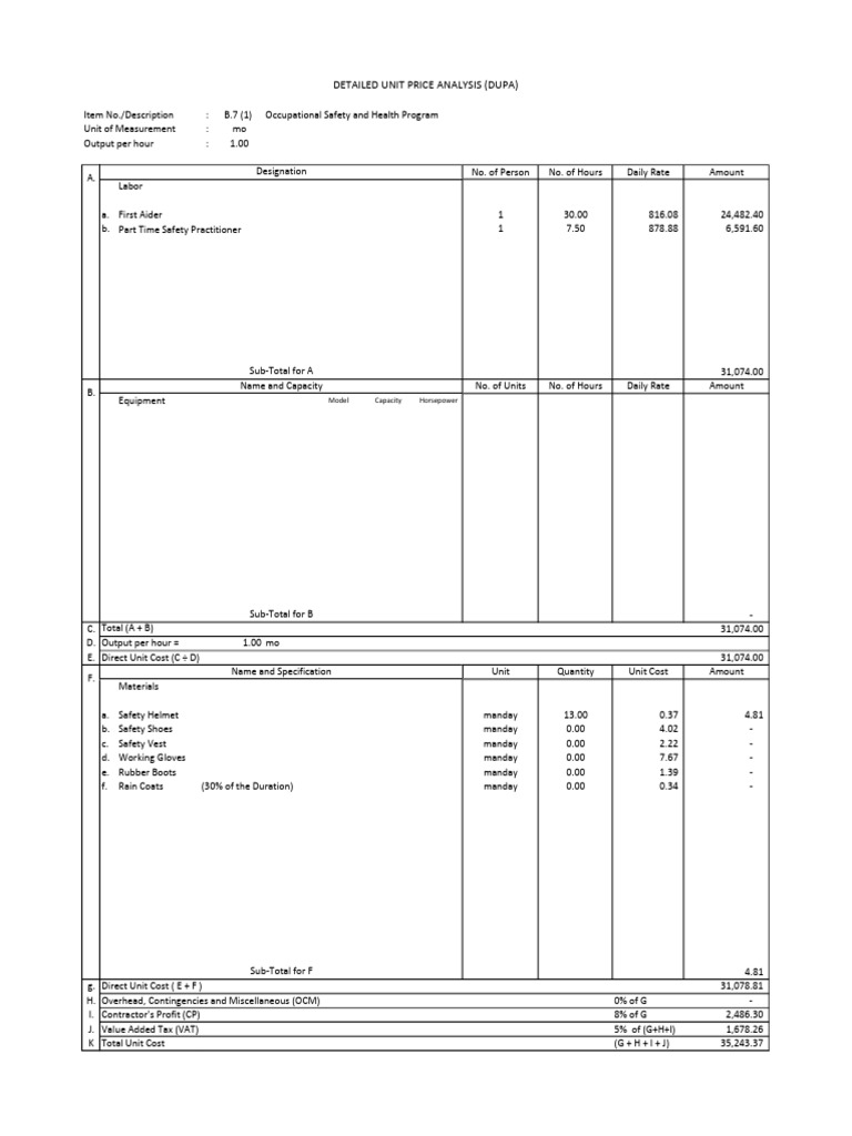 Detailed Unit Price Analysis (DUPA) | PDF | Concrete | Horsepower