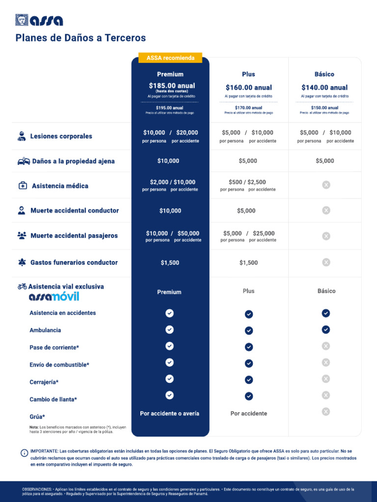 Planes de Seguro de Auto ASSA Panamá | PDF | Póliza de seguros | Seguro