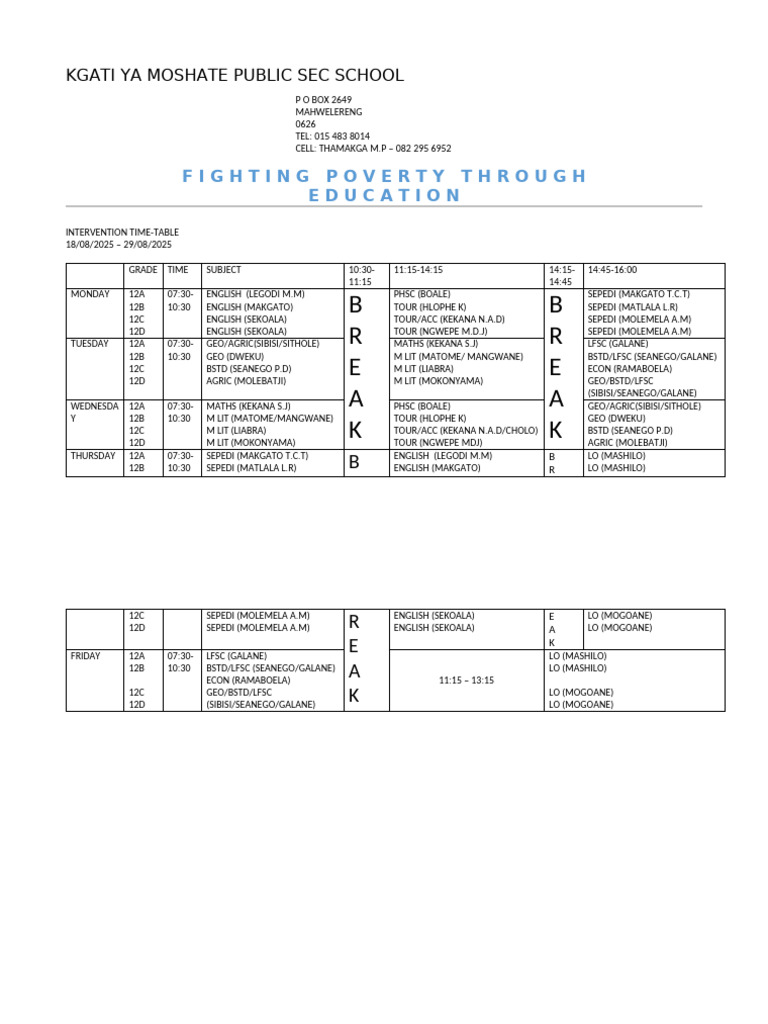 Intervention August | PDF