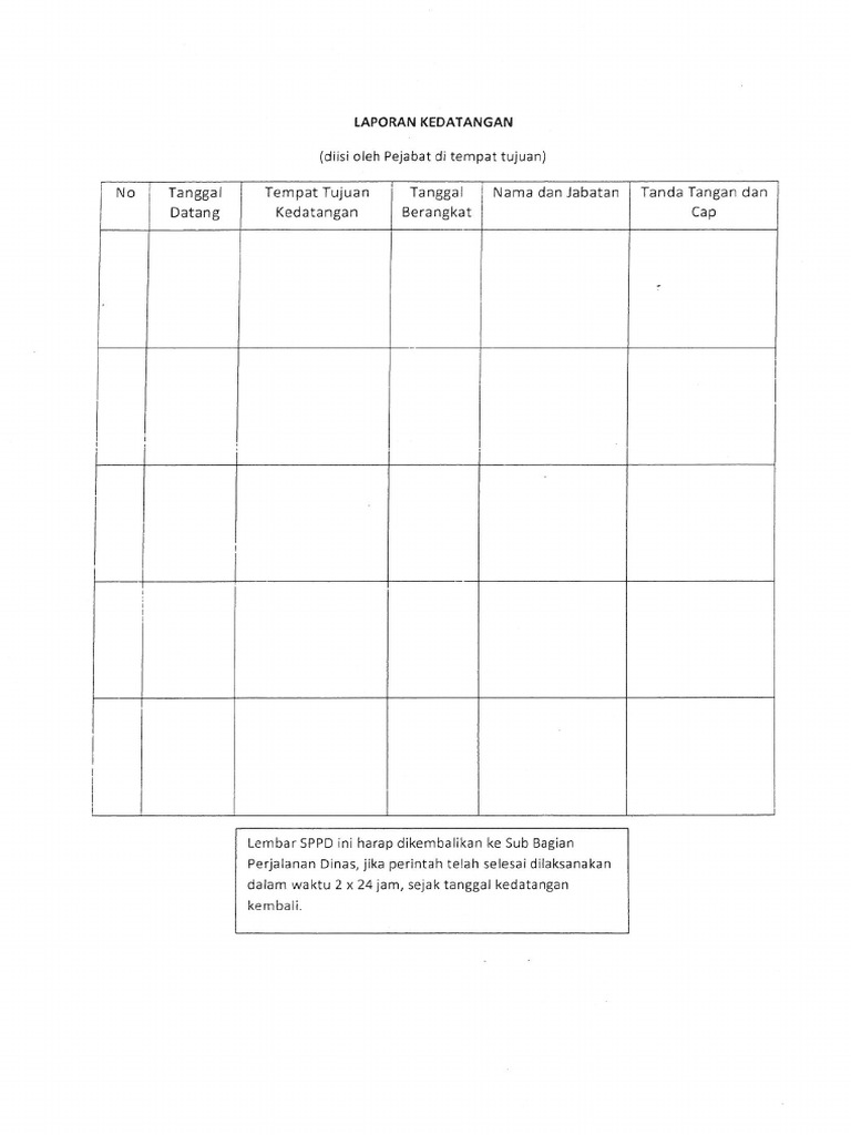 Lembar Belakang SPPD | PDF