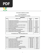 Soil Science Practical Soil Texture by Feel Method | PDF