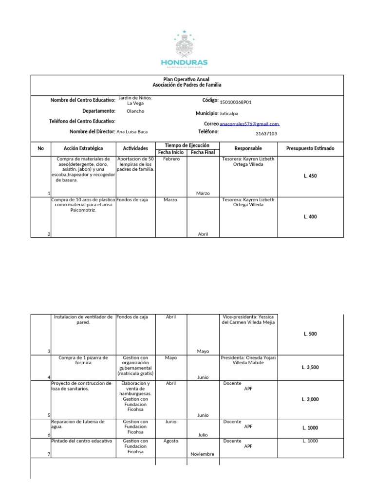 Poa - Apf JN. VG | PDF