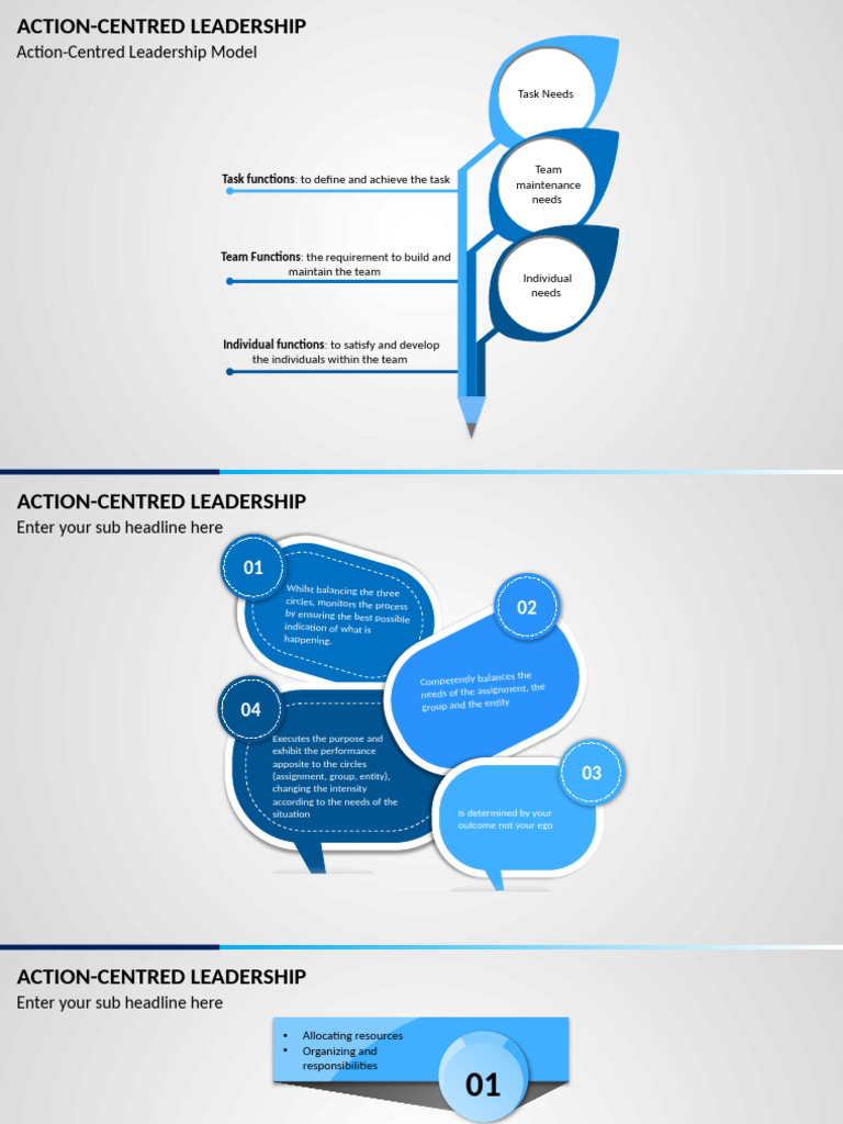 Action Centered Leadership Static 16x9 | PDF | Leadership | Team Building