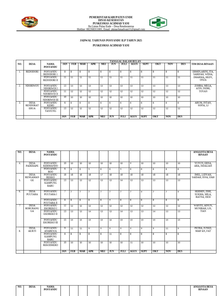 Jadwal Ilp Puskesmas Achmad Yani 2025 | PDF