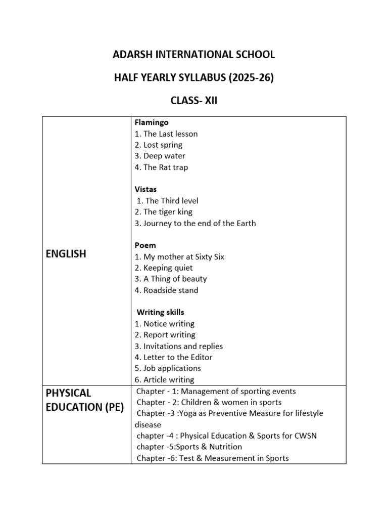 Half Yearly Syllabus - (2025-26) | PDF