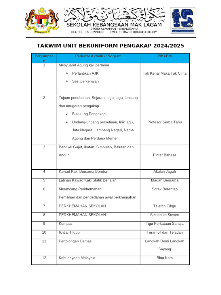 Takwim Unit Beruniform Pengakap 2024 | PDF