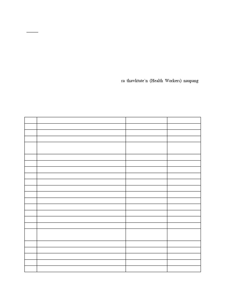 Trivandrum Developmental Screening Chart | PDF