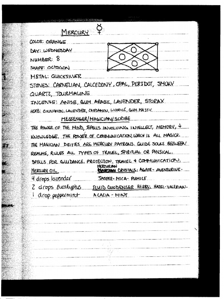 Magical Correspondence Sheets | PDF