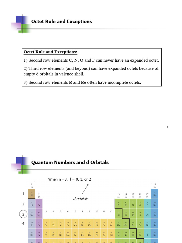 Octet Rule and Lewis Structures Explained | PDF | Chemical Bond ...