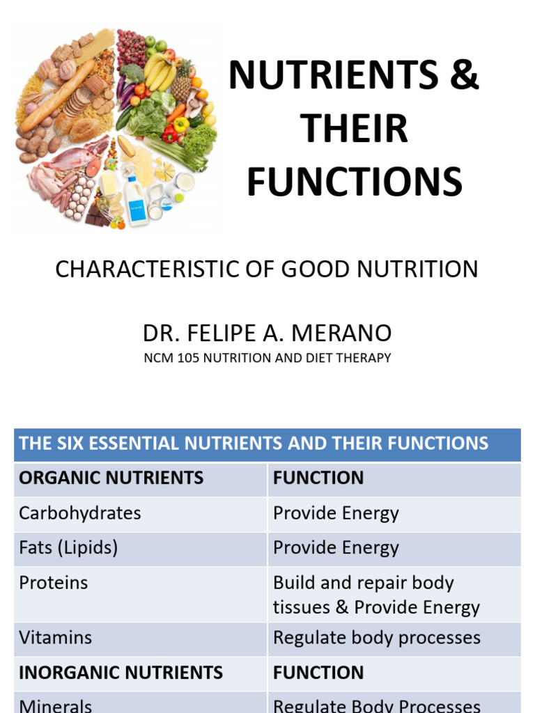Nutrition and Their Functions | PDF | Atherosclerosis | Nutrients