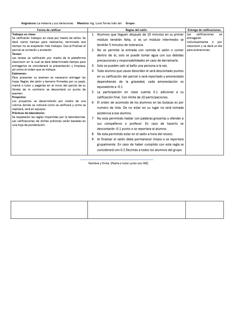 Reglas y Calificaciones del Salón | PDF