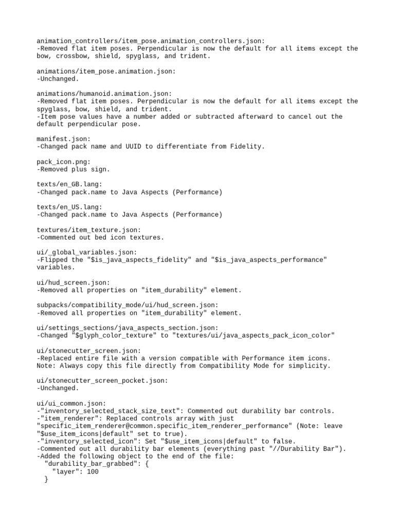 Full List of Perfomance Changes | PDF | Json | Computer Programming
