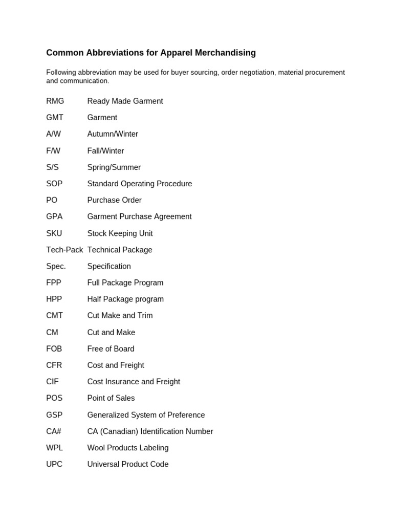 Apparel Merchandising Abbreviations Guide | PDF
