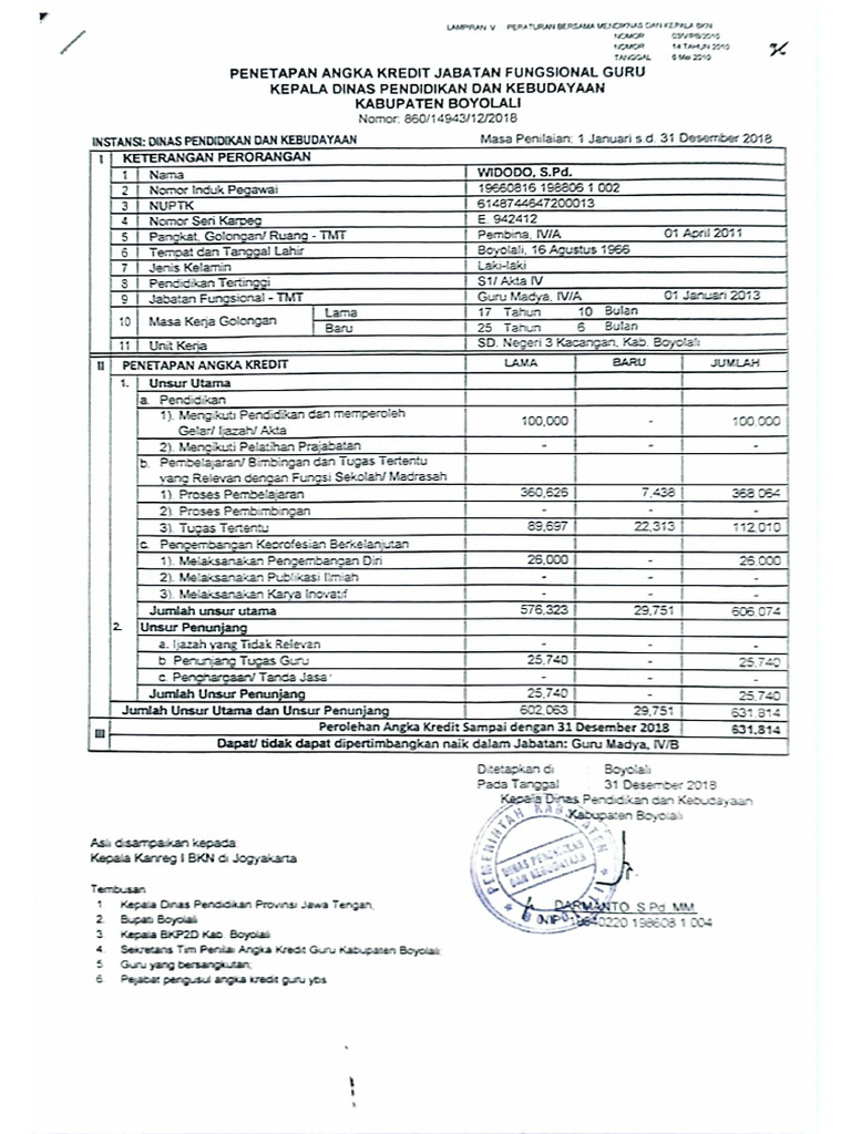 PAK Widodo 2018 | PDF