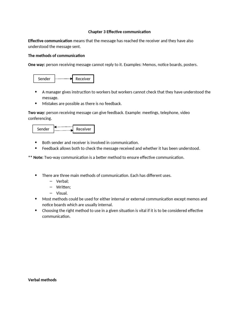 Chapter 3 Effective Communication | PDF | Communication | Telephone