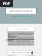 AutoZone Store Dress Code | PDF