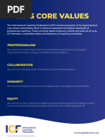 Icf Ethics Code of Ethics 2025 | PDF | Conflict Of Interest ...