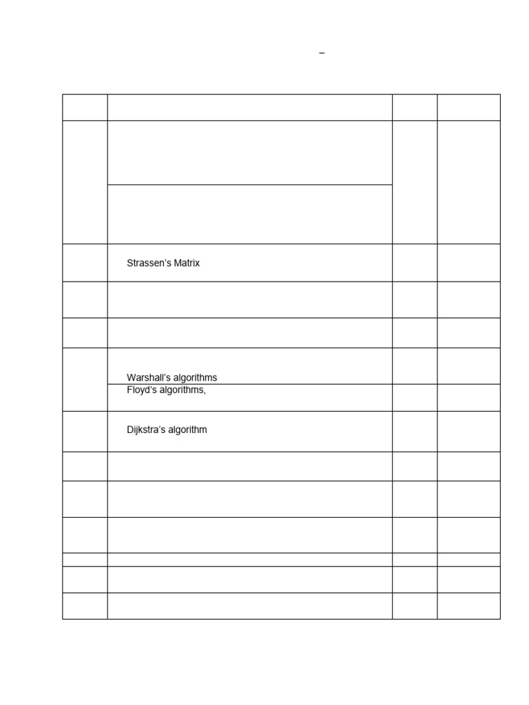 Print - DAA Lab Experiments PDF | PDF