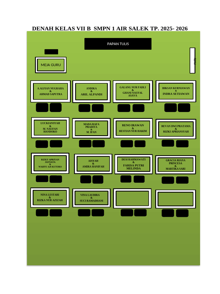 Denah Kelas VII B SMPN 1 Air Salek | PDF