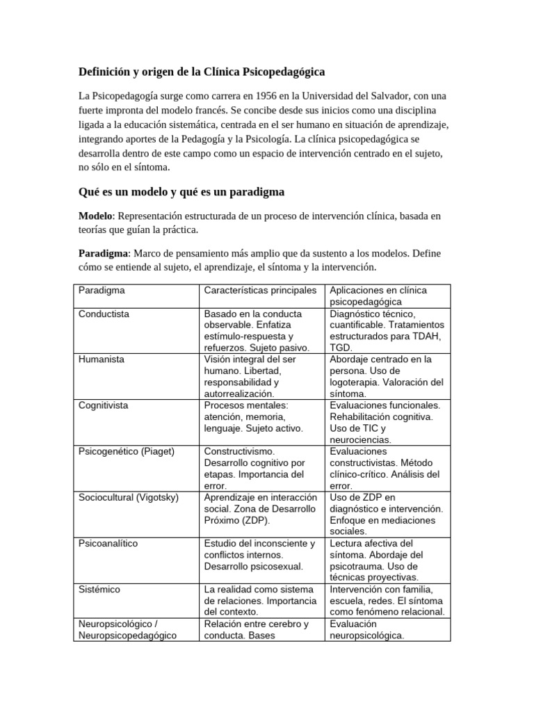 Modelos y Paradigmas Clínica Psicopedagógica | PDF | Aprendizaje ...