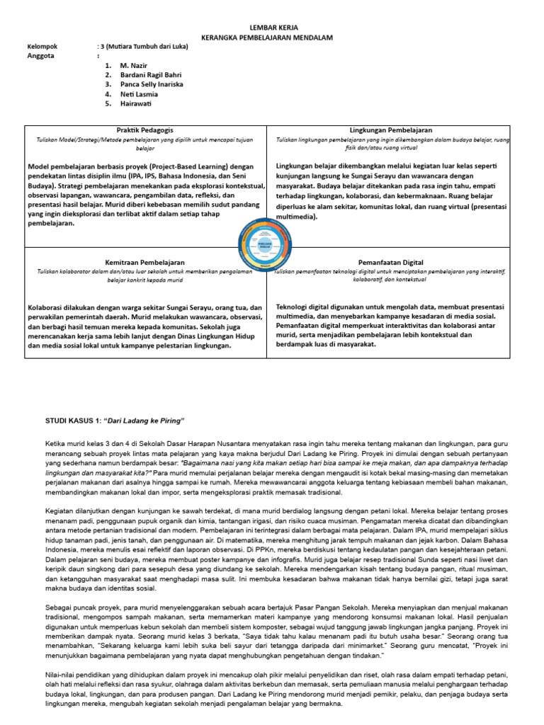 LK Modul 2 KP 4 - Kerangka Pembelajaran Mendalam | PDF