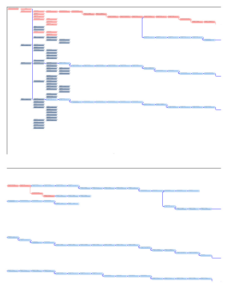 Diagrama Pert - Cpm. | PDF