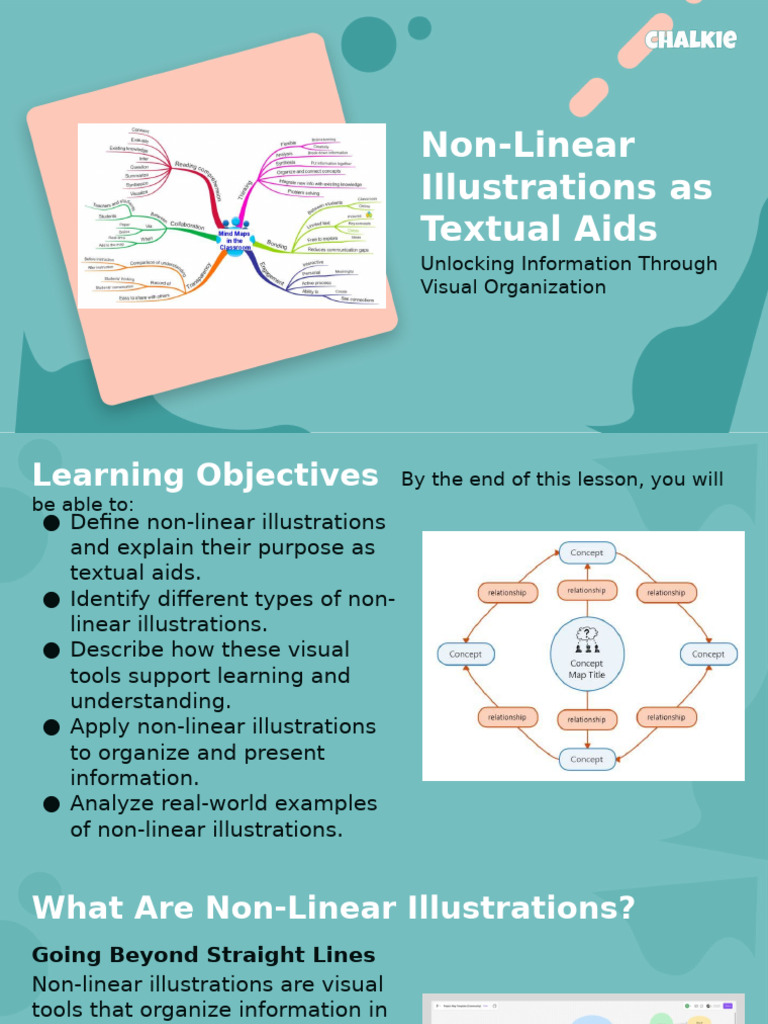 Non Linear Illustrations (Textual Aids) | PDF | Nonlinear System ...