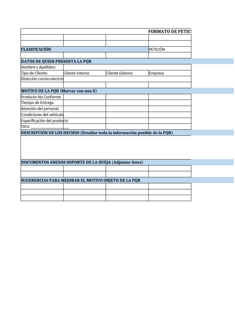 Formato PQR | PDF