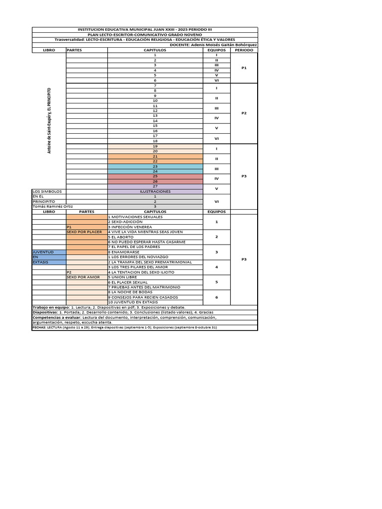 Plan Lector p3-2025 Pler-9 | PDF