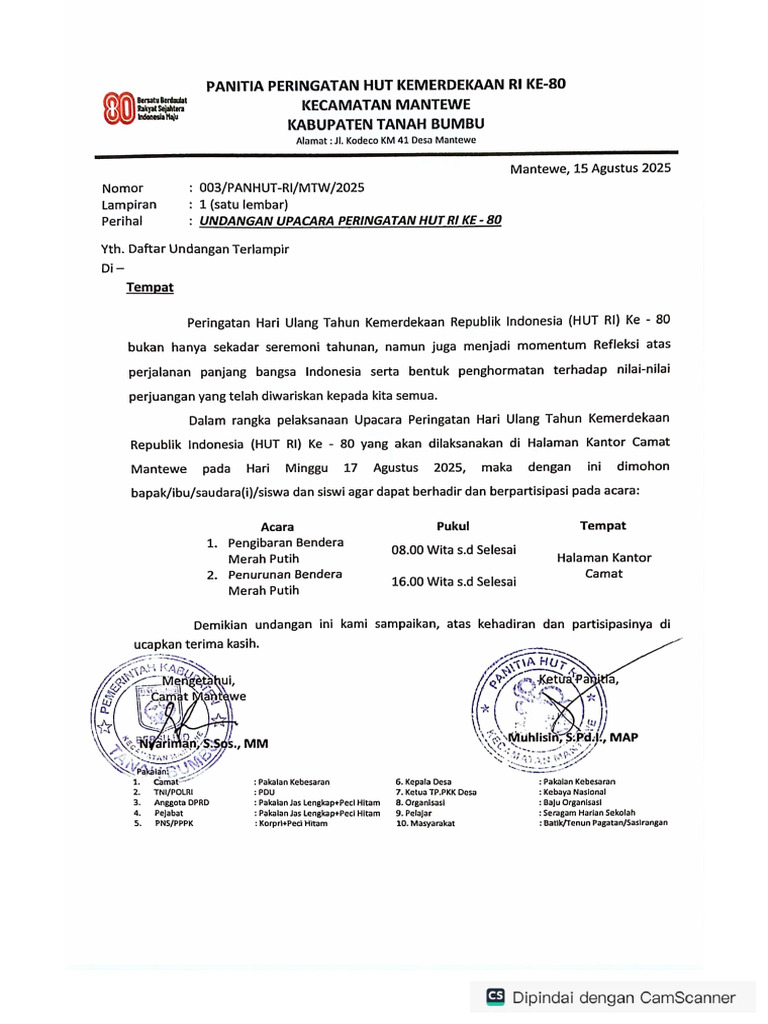 Und. Upacara Peringatan HUT RI KE 80. Kec-MTW | PDF