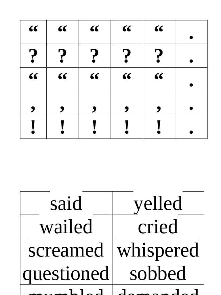 Dialogue Expressions and Emotions | PDF