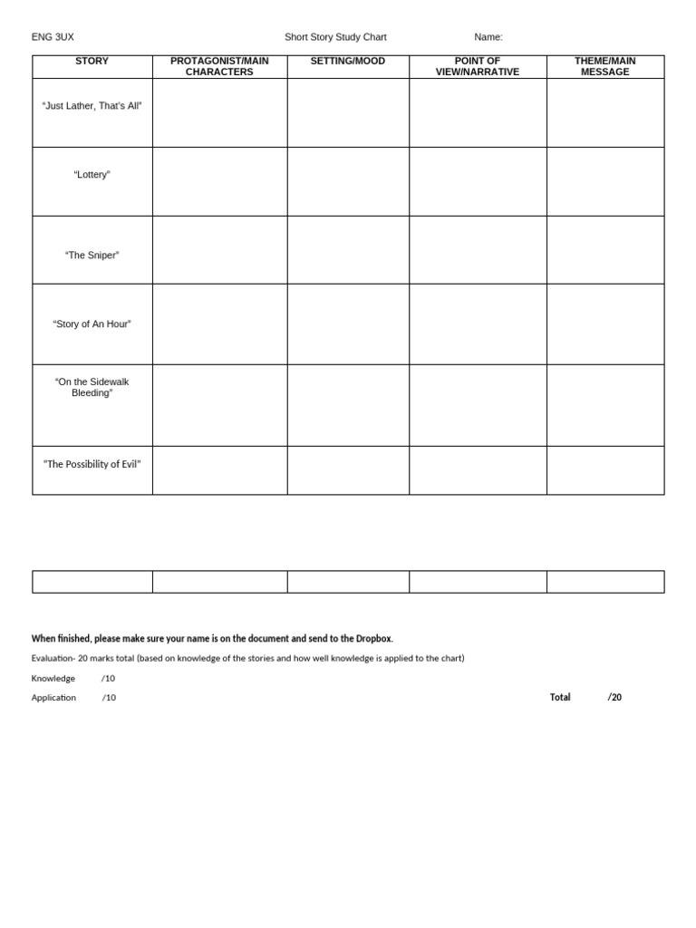 ENG 3UX Short Story Chart 3A Template For It | PDF