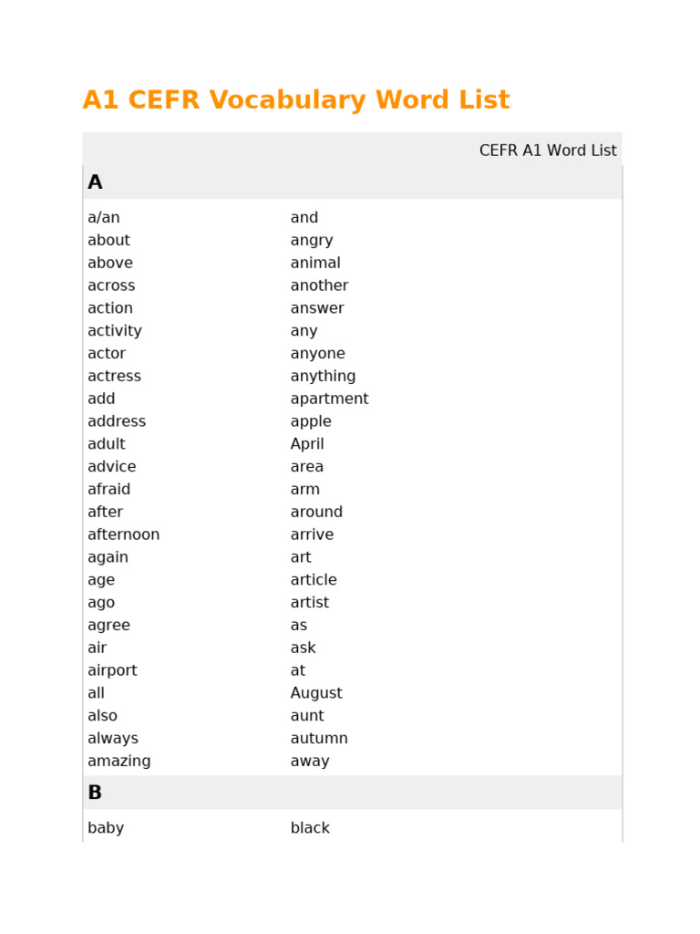 A1 CEFR Vocabulary Word List | PDF