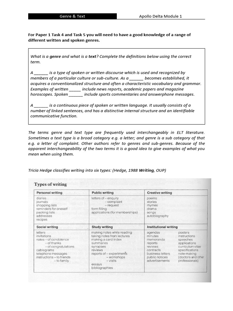 Understanding Genre and Text Types | PDF | Genre | Linguistics