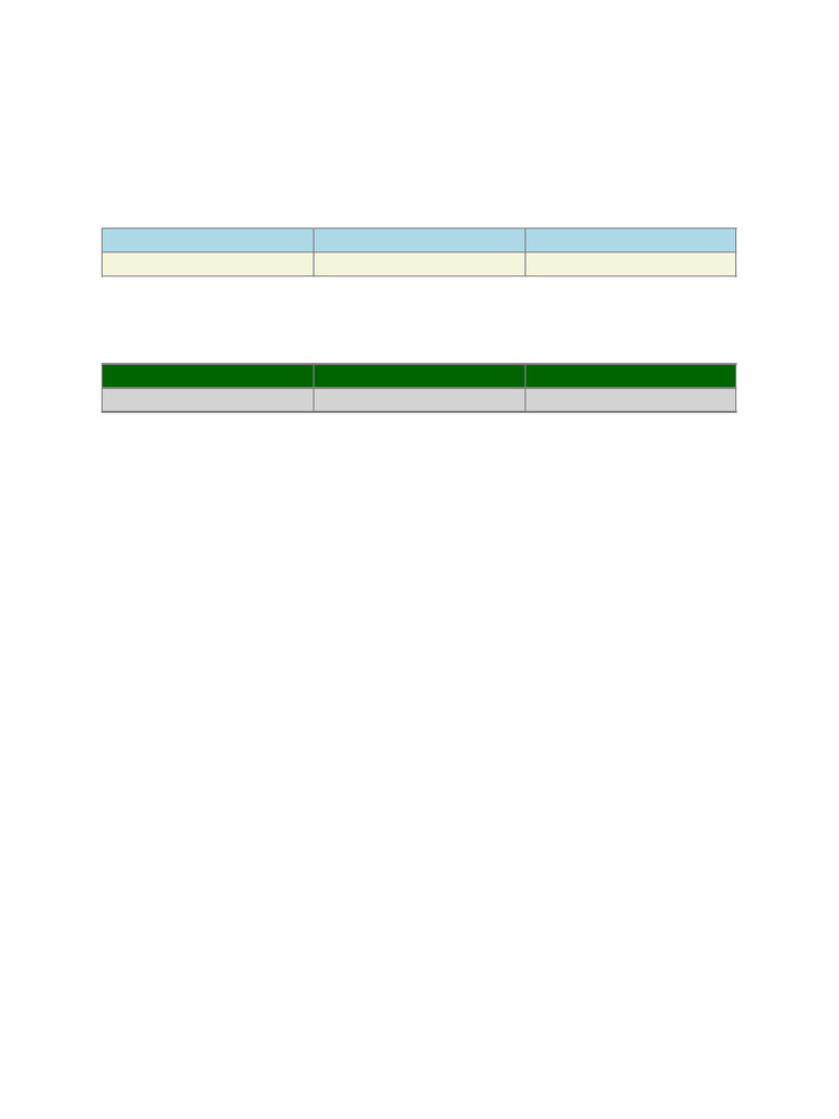 User Persona Map ECS | PDF