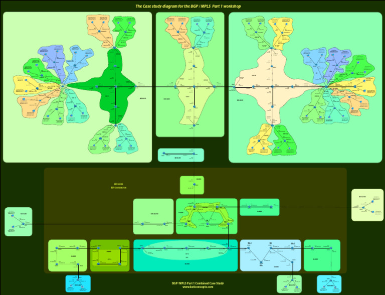 BGP Part 1 Combined Case Study Diagram (4) | PDF