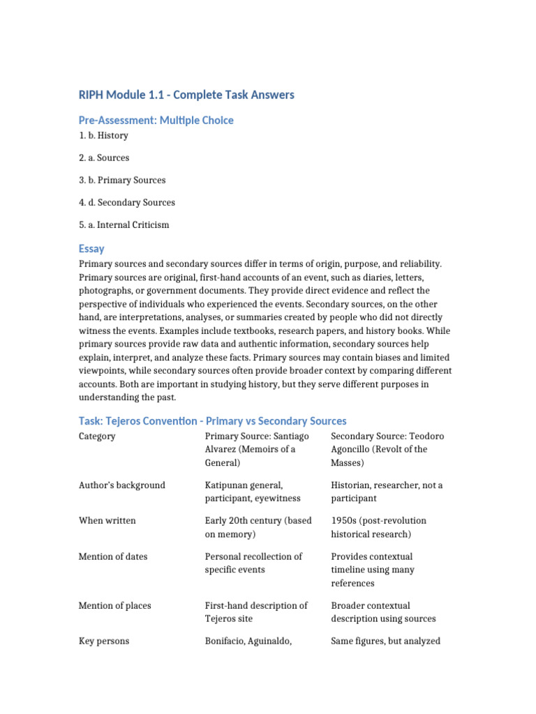 RIPH_Module_1.1_Complete_Task_Answers | PDF | Primary Sources | Cognition