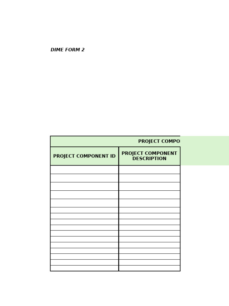 DIME Form 2: Project Component Details | PDF