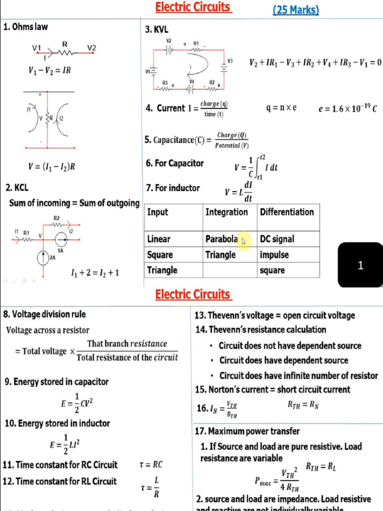 CT Rev | PDF