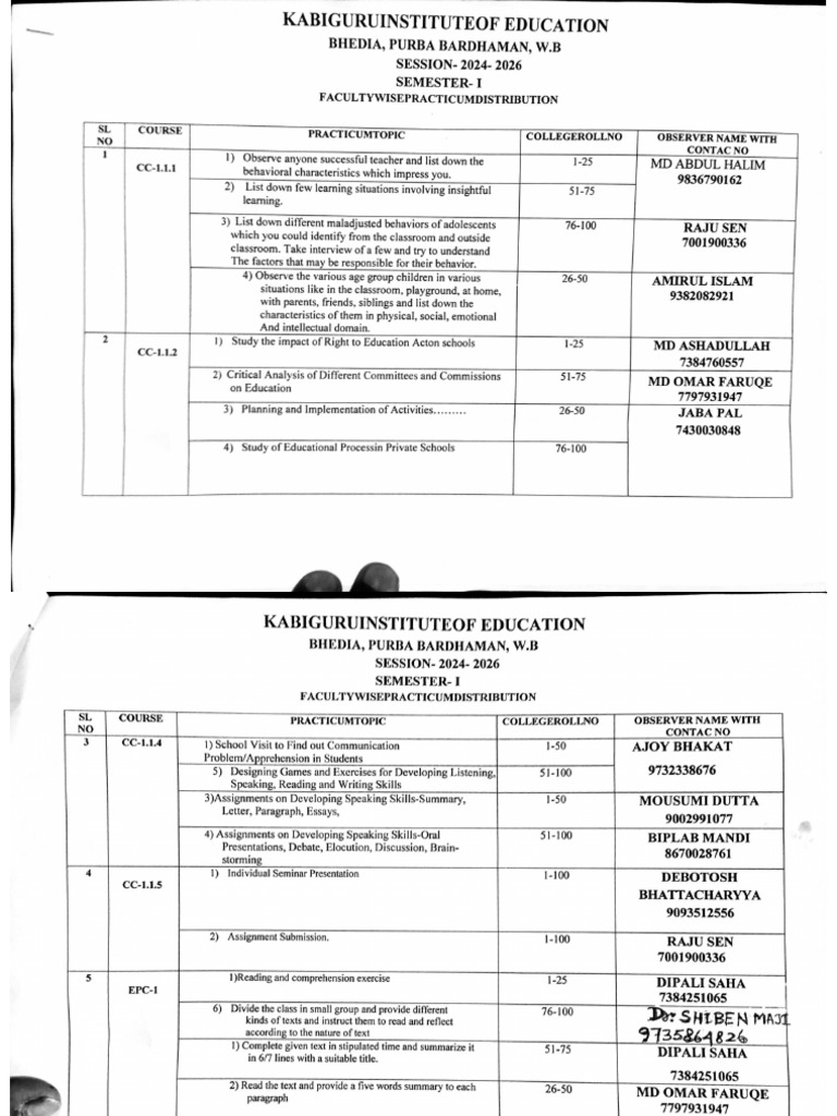 KIE - Faculty Wise Practicum Distribution | PDF