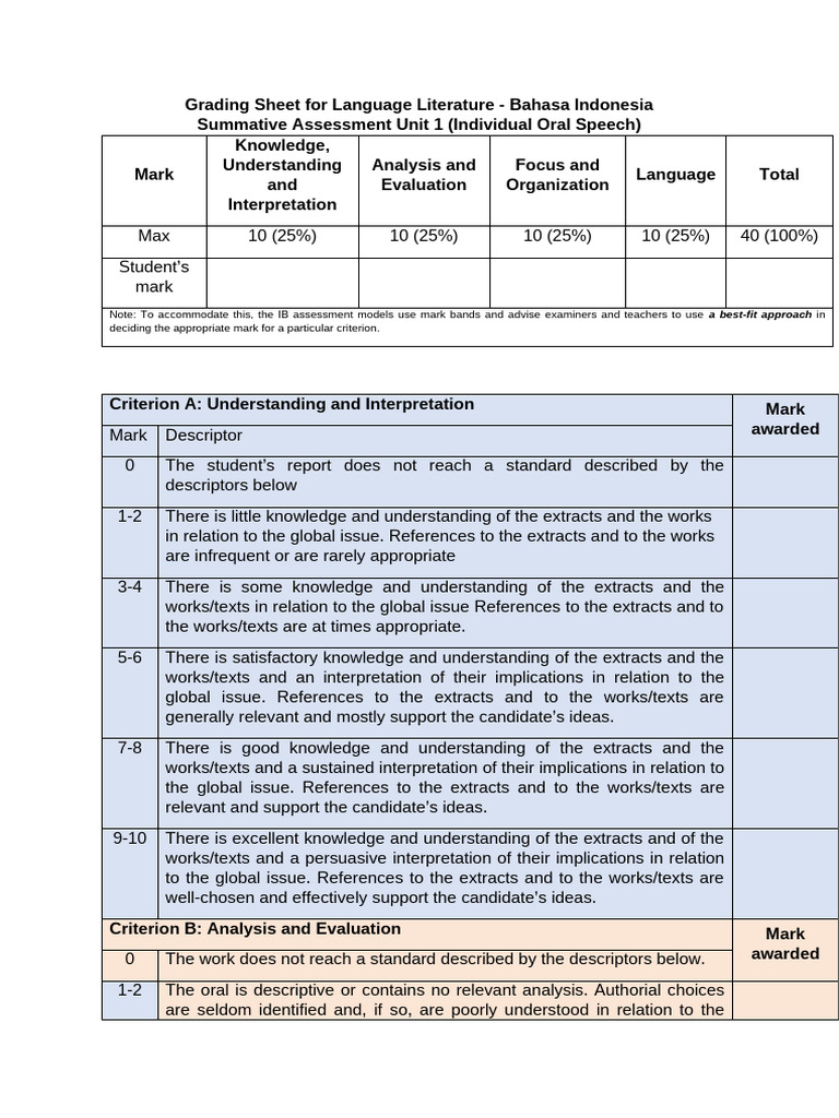 Bahasa Indonesia Oral Assessment Grading | PDF | Cognitive Science ...