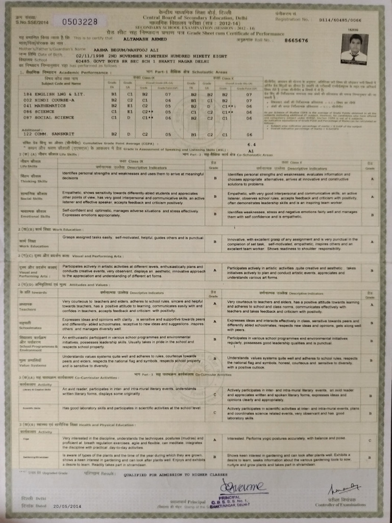 Class10th Marksheet Altamash | PDF | Leadership | Liberal Arts Education
